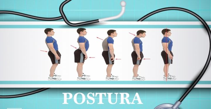 POSTURA E OSTEOPATIA | Osteopata Dr. Daniel Valpaços
